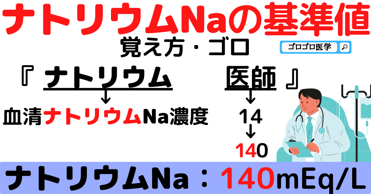 【生化学-電解質】血清Na-K-Cl-Ca-P-Feの基準値の覚え方・ゴロ - ゴロゴロ医学